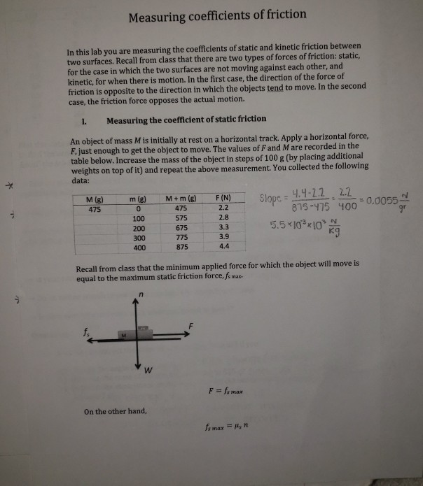 Solved Measuring Coefficients of Friction: I need help with | Chegg.com