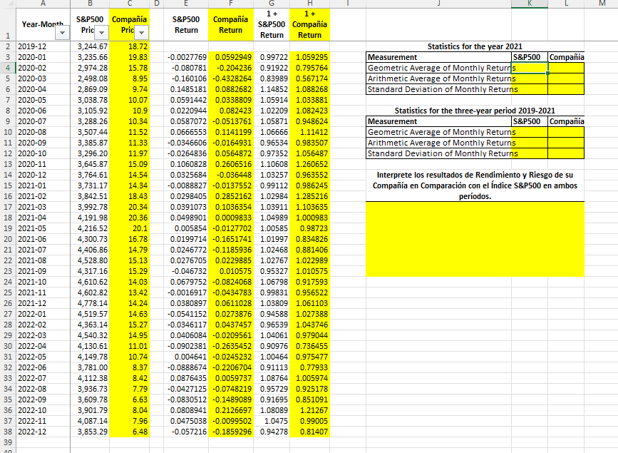 responde las statistics for the year 2021 ﻿Geometric | Chegg.com