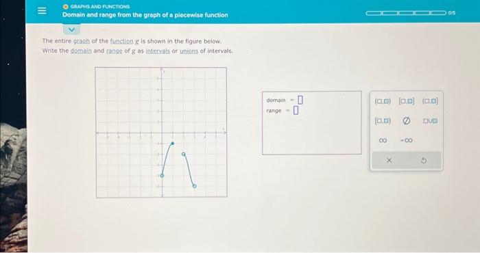Solved The entire graoh of the function g is shown in the | Chegg.com