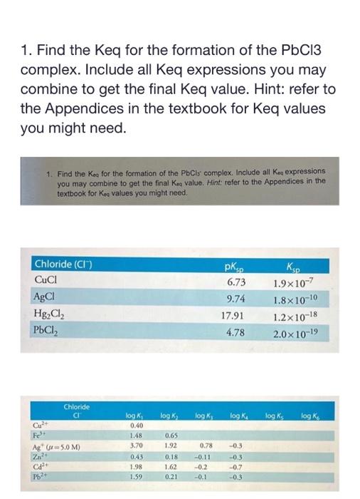 Solved 2. Calculate the molar solubility of PbCl2 in (a) | Chegg.com