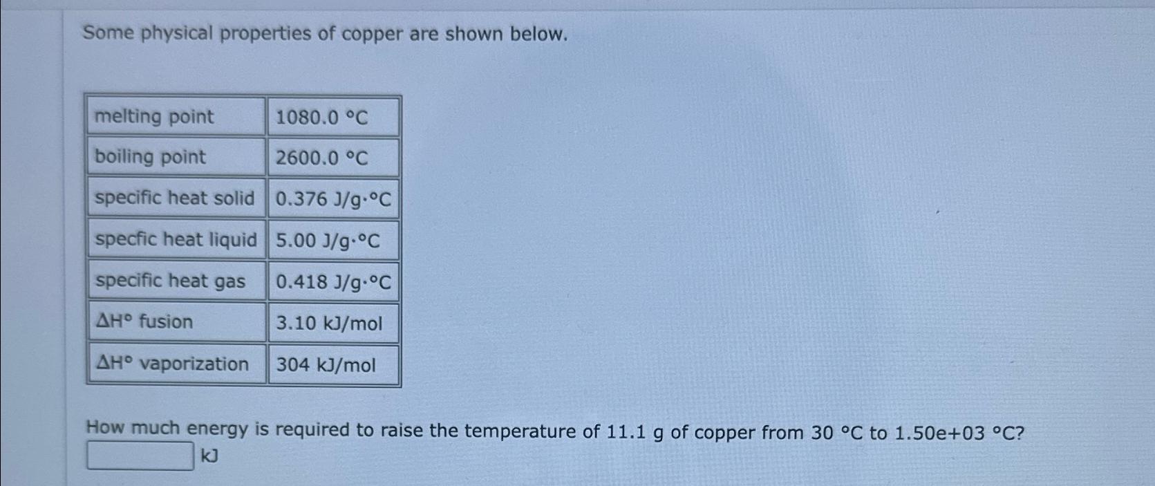 Solved Some physical properties of copper are shown | Chegg.com