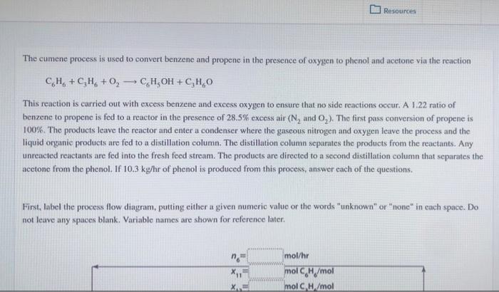 Solved Resources The cumene process is used to convert | Chegg.com