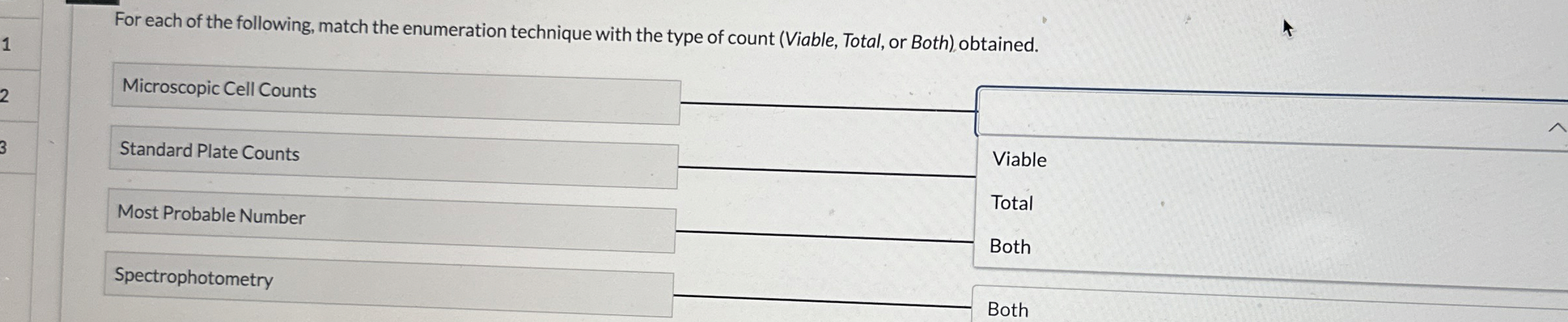 Solved For each of the following, match the enumeration | Chegg.com