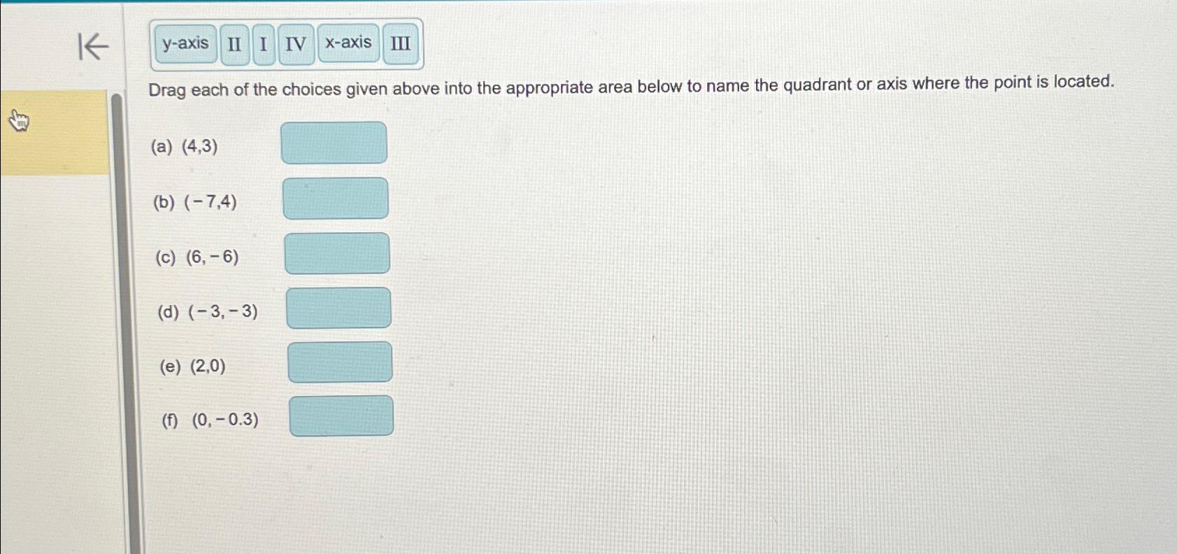 Solved Drag each of the choices given above into the | Chegg.com