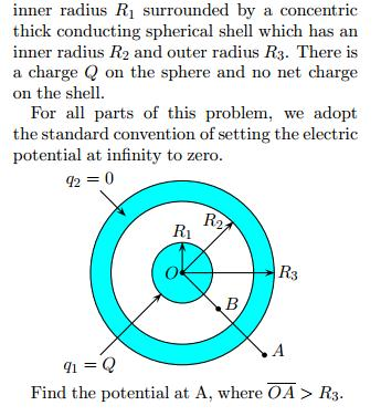 Solved Consider a solid conducting sphere with an inner | Chegg.com
