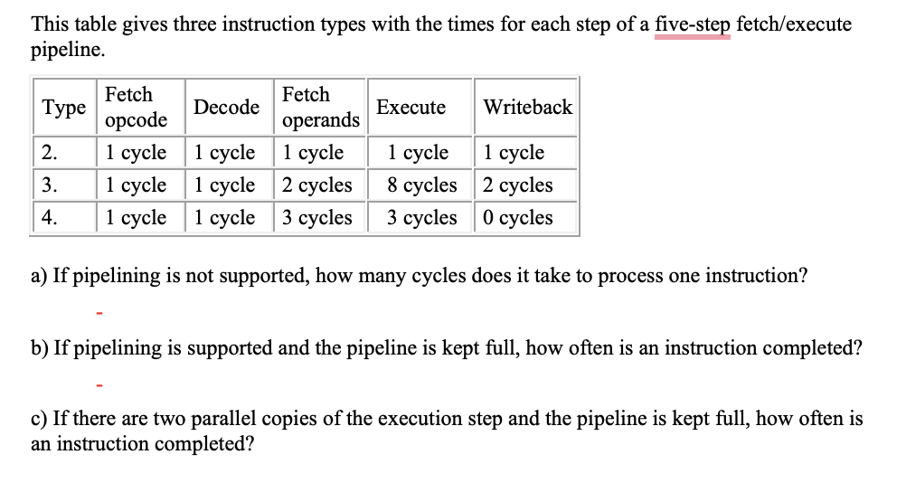 Solved This table gives three instruction types with the | Chegg.com