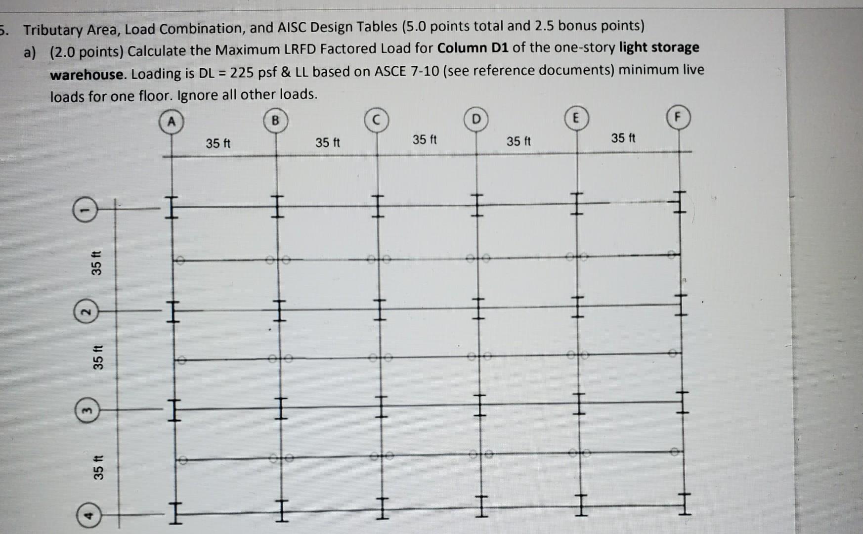 Solved 5. Tributary Area, Load Combination, and AISC Design | Chegg.com