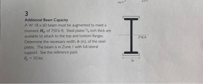 Solved 3 Additional Beam Capacity AW 18 x 60 beam must be | Chegg.com