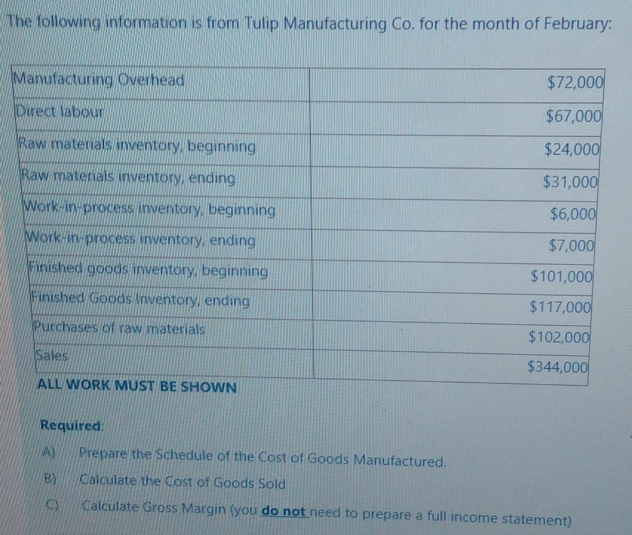 Solved the following information is from Tulip Manufacturing | Chegg.com