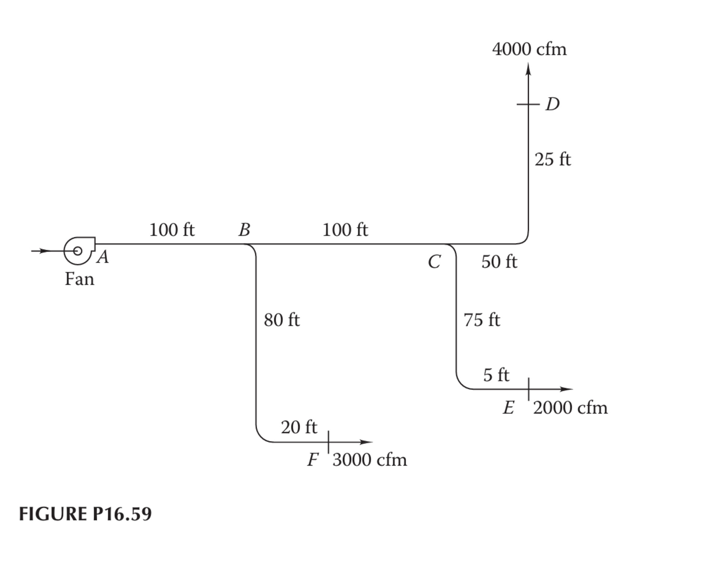 Solved Show me the steps to solve using environment thermal | Chegg.com