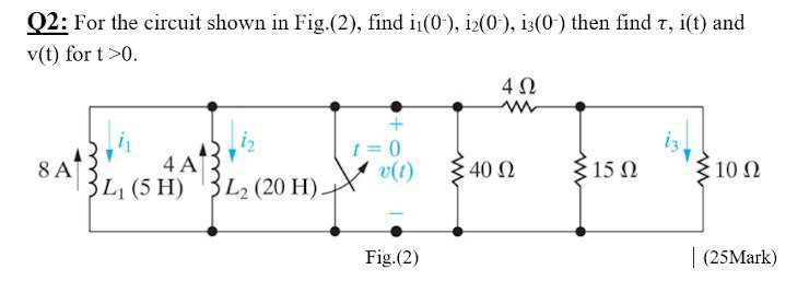 Solved Q2: For the circuit shown in Fig.(2), find i1(0-), | Chegg.com