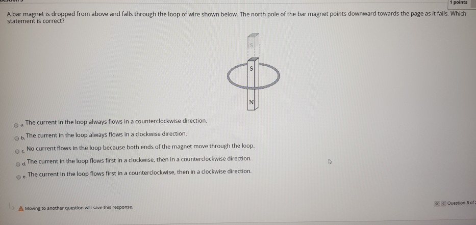 Solved 1 points A bar magnet is dropped from above and falls | Chegg.com