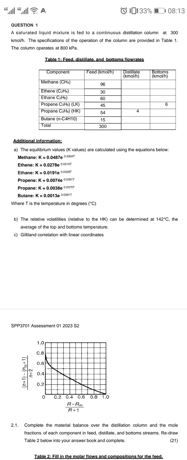Solved '(1) \} 33% 08:13 QUESTION 1 A saturated liquid | Chegg.com