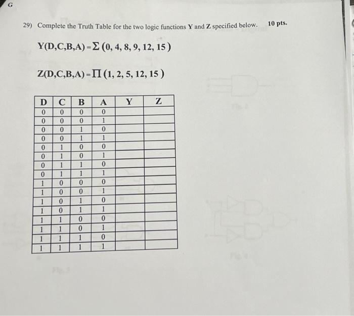 Solved 29) Complete the Truth Table for the two logic | Chegg.com