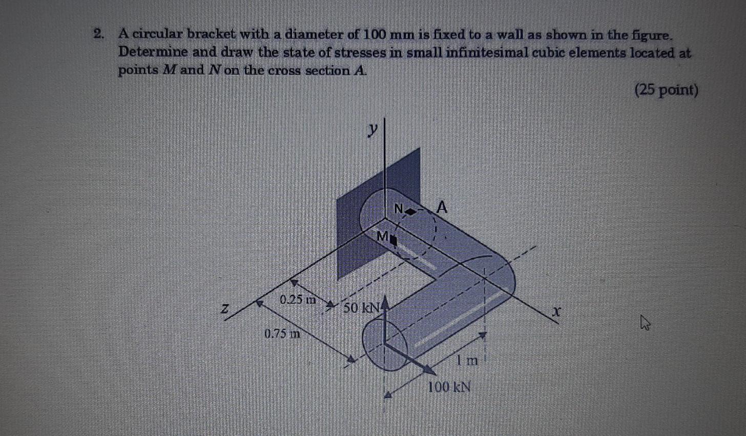 Solved 2. A circular bracket with a diameter of 100 mm is | Chegg.com