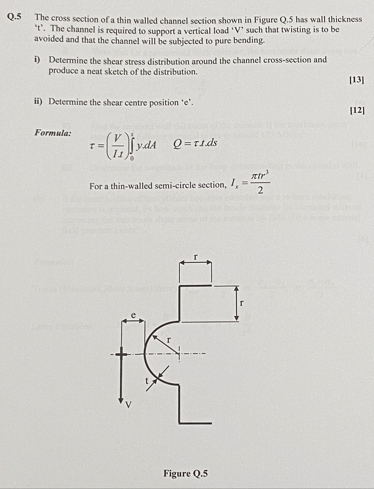 Solved Q. 5 ﻿The cross section of a thin walled channel | Chegg.com