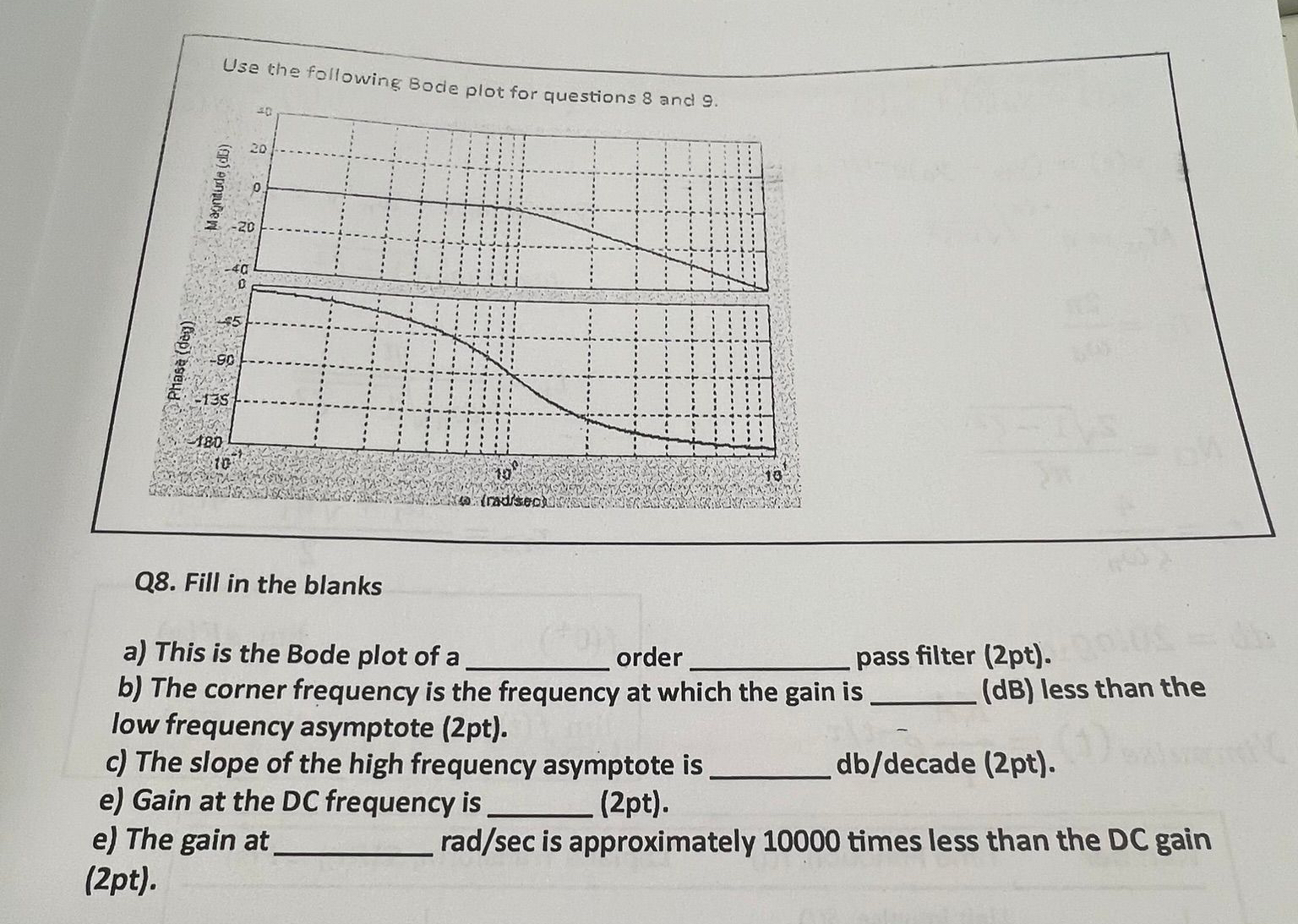 Solved Use the following Bode plot for questions 8 ﻿and | Chegg.com