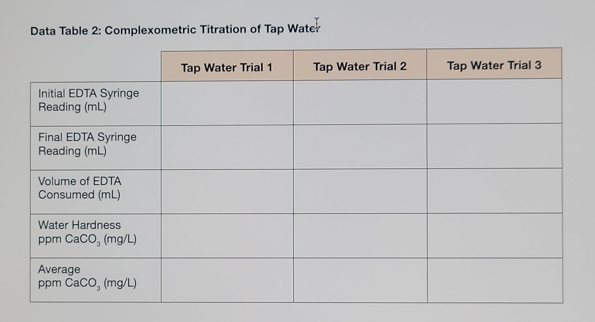 Solved Data Table 2: Complexometric Titration of Tap | Chegg.com