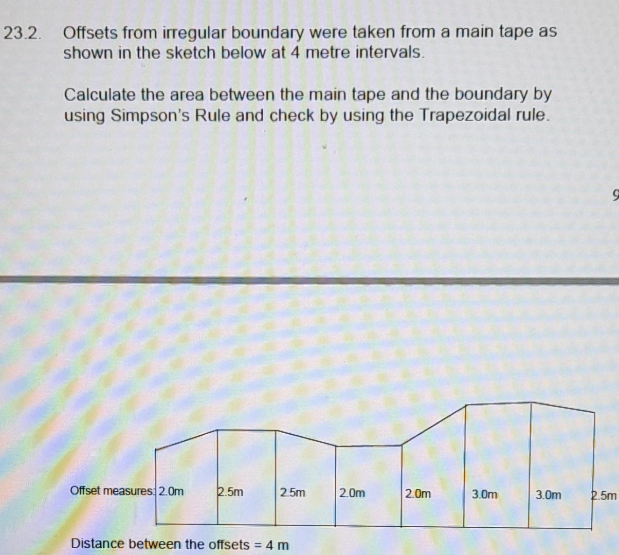 Solved 2. Offsets from irregular boundary were taken from a | Chegg.com