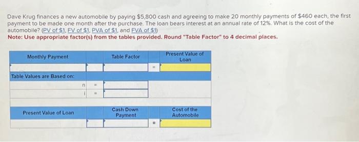 Solved Mike Derr Company expects to earn 6% per year on an | Chegg.com