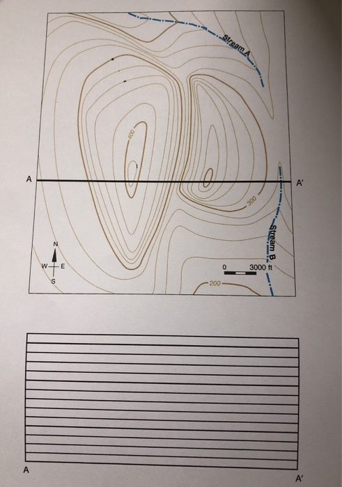 Solved 1. On the accompanying sheet (Part B), a contour map | Chegg.com