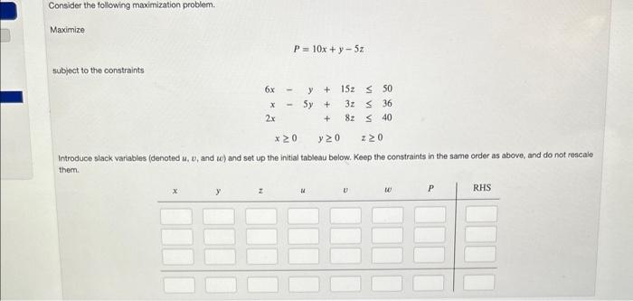 Solved Consider the following maximization problem. Maximize | Chegg.com