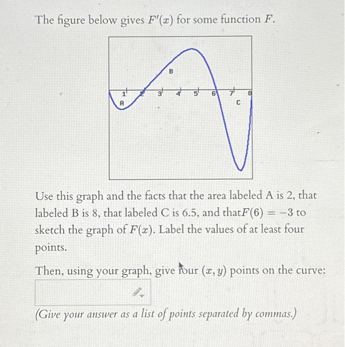 The figure below gives F′(x) for some function F. Use | Chegg.com