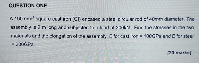 Solved QUESTION ONE A 100 mm2 square cast iron (CI) encased | Chegg.com