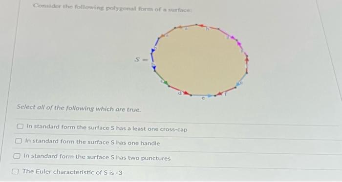 Solved Convider the following polygonal form of a surface: | Chegg.com