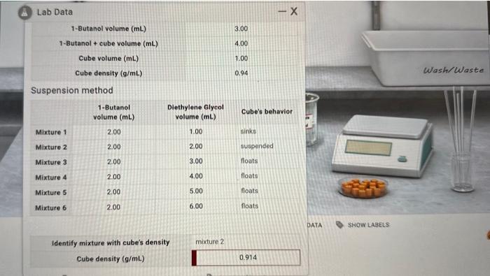 Solved Suspension method | Chegg.com