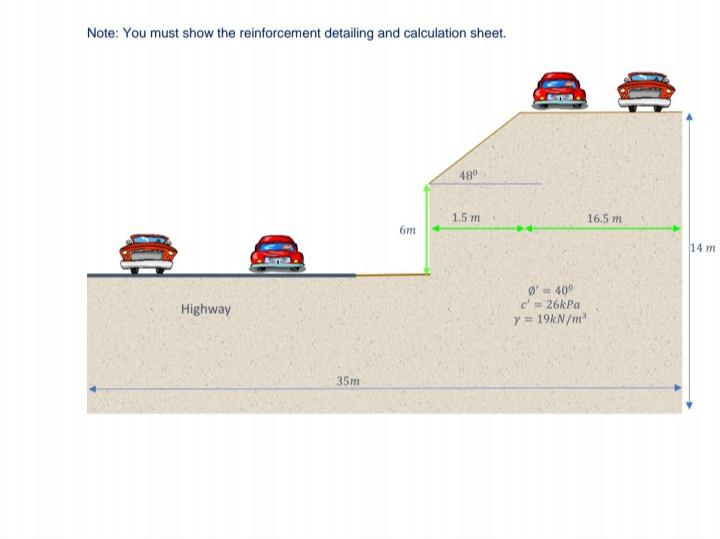 The Fig. 1 below show an embankment of 6 m height | Chegg.com