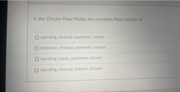 Solved In the Circular Flow Model, the monetary flow | Chegg.com