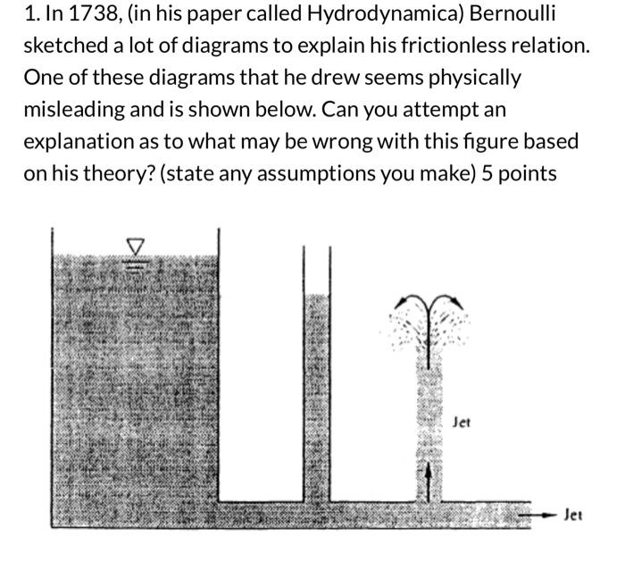 Solved 1. In 1738 , (in his paper called Hydrodynamica) | Chegg.com