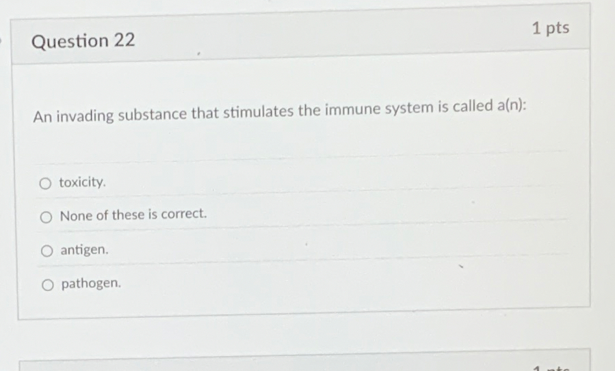 Solved Question 221 ﻿ptsAn invading substance that | Chegg.com