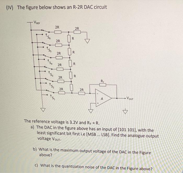Solved (IV) The figure below shows an R-2R DAC circuit VRES | Chegg.com