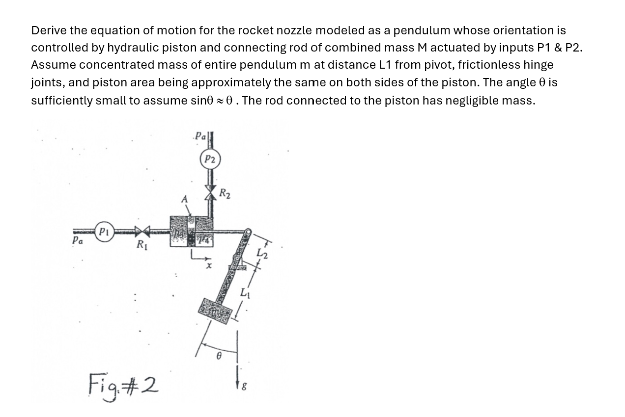 Solved Derive the equation of motion for the rocket nozzle | Chegg.com