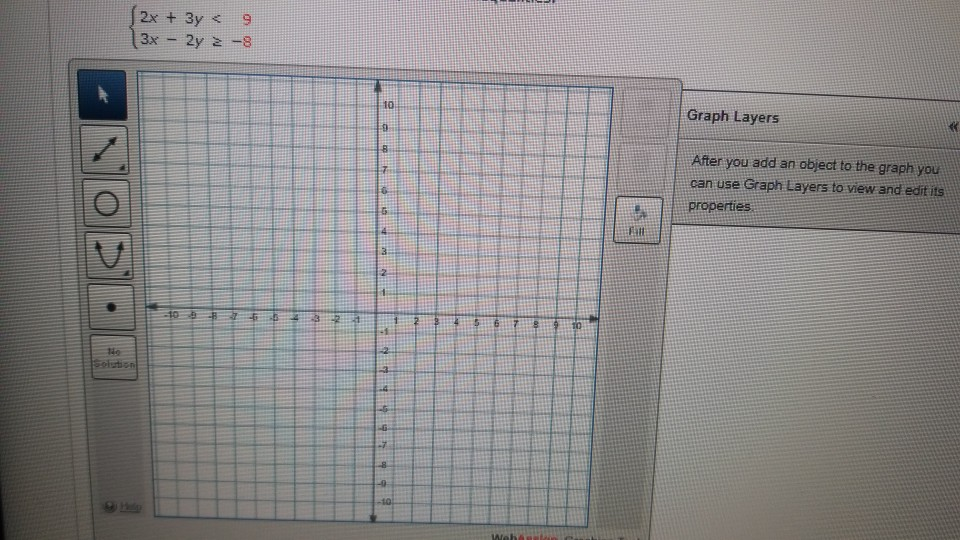 Solved 2x + 3y9 3x - 2y = -8 Graph Layers After you add an | Chegg.com