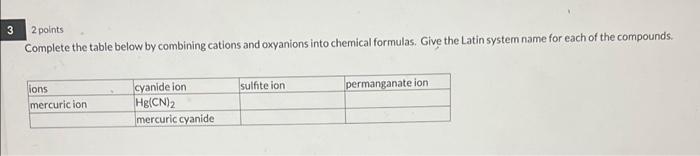 Solved 2 points Complete the table below by combining | Chegg.com