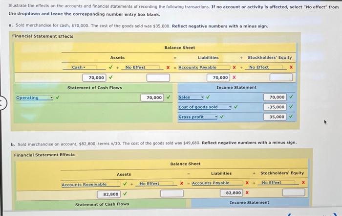 Solved b. Sold merchandise on account, $82,800, terms n/30. | Chegg.com