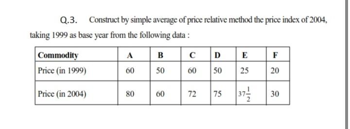 Solved Q.3. Construct by simple average of price relative | Chegg.com
