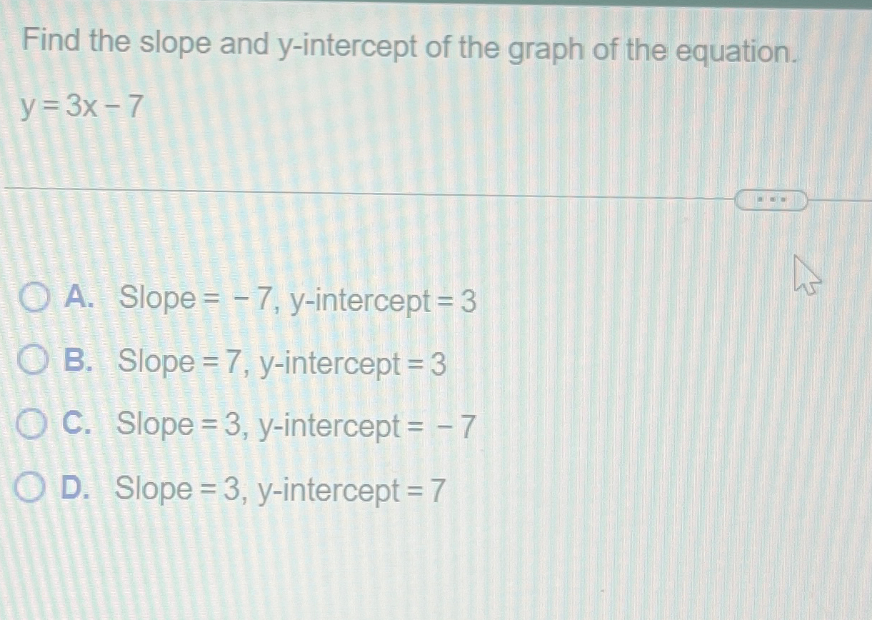 Solved Find the slope and y-intercept of the graph of the | Chegg.com