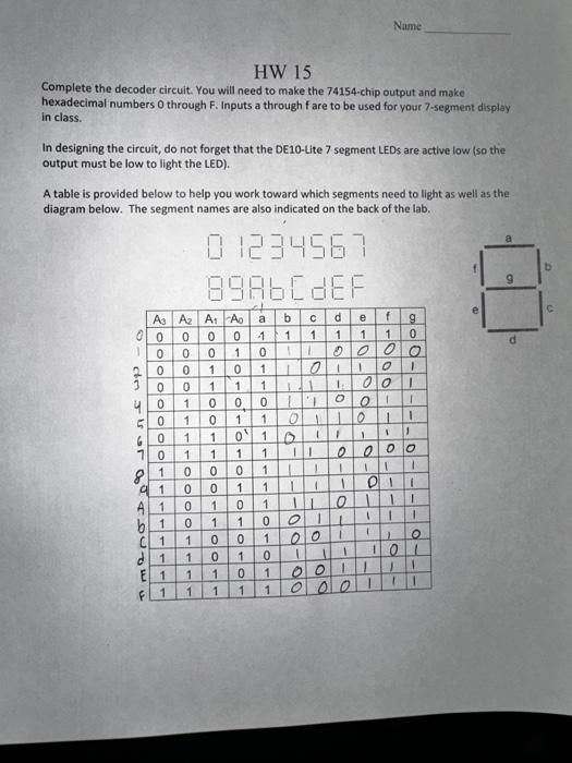 HW 15 Complete the decoder circuit. You will need to | Chegg.com