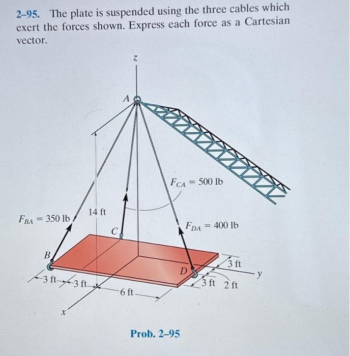 Solved Determine the position vectors AB, AC, and AD in | Chegg.com