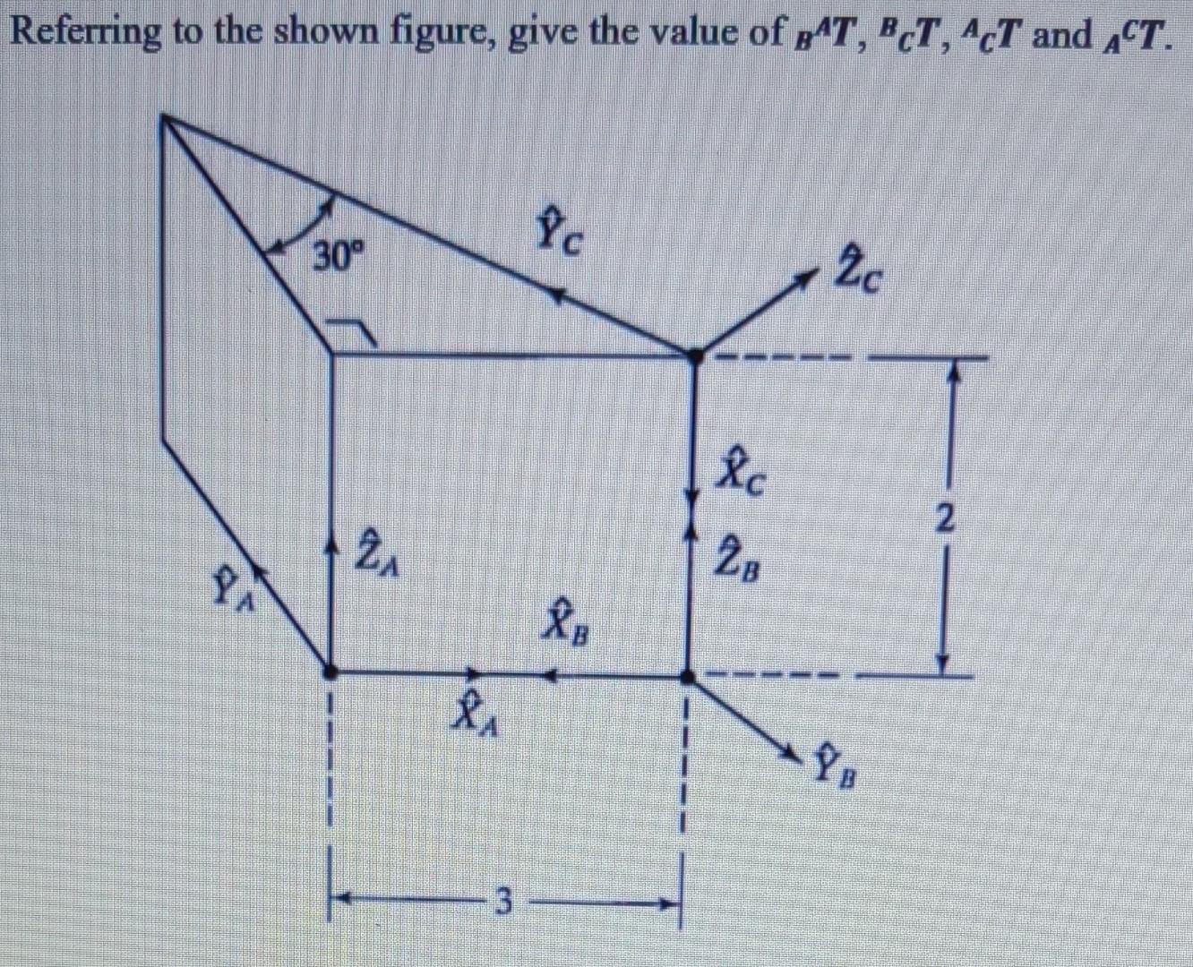 Solved Subject : Robotics Please solve this question | Chegg.com