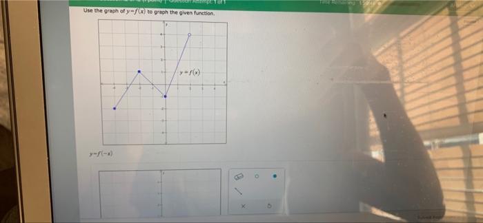 Solved Use translations to graph the given function. $ Use | Chegg.com