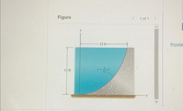 Solved The wall is in the form of a parabola (Figure 1) and | Chegg.com