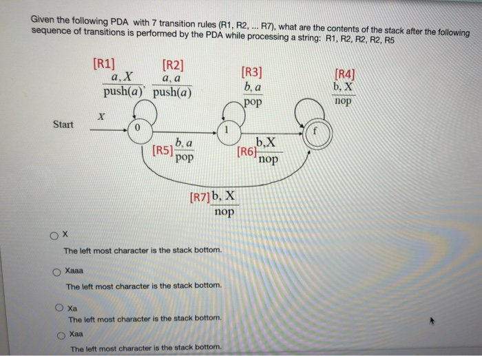 Solved Given the following PDA with 7 transition rules (R1, | Chegg.com