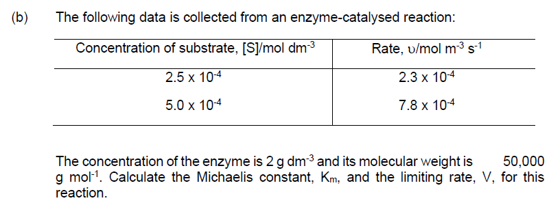 Solved (b) ﻿The following data is collected from an | Chegg.com