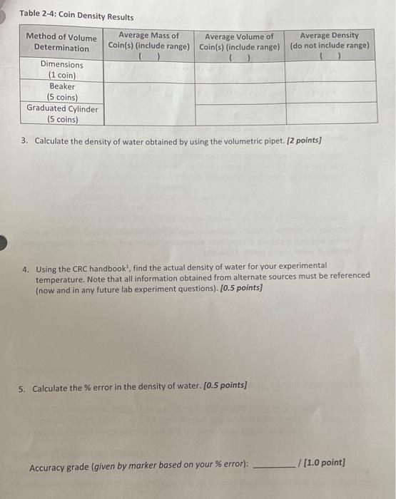 Solved Table 2-4: Coin Density Results 3. Calculate the | Chegg.com