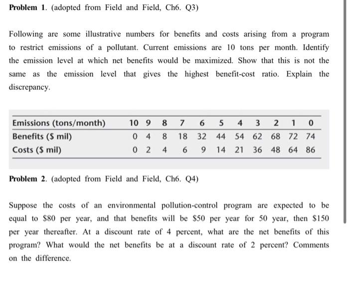 Solved Following are some illustrative numbers for benefits | Chegg.com